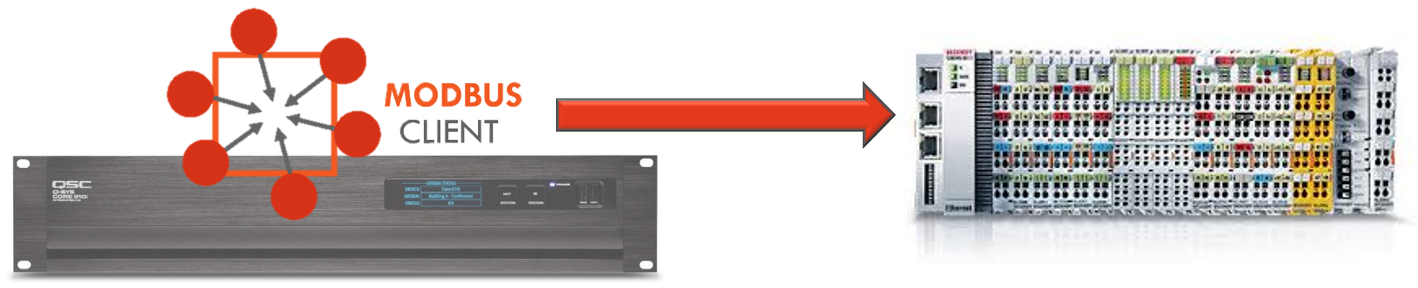 Programation - Learn