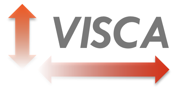 Programation.io - VISCA PTZ